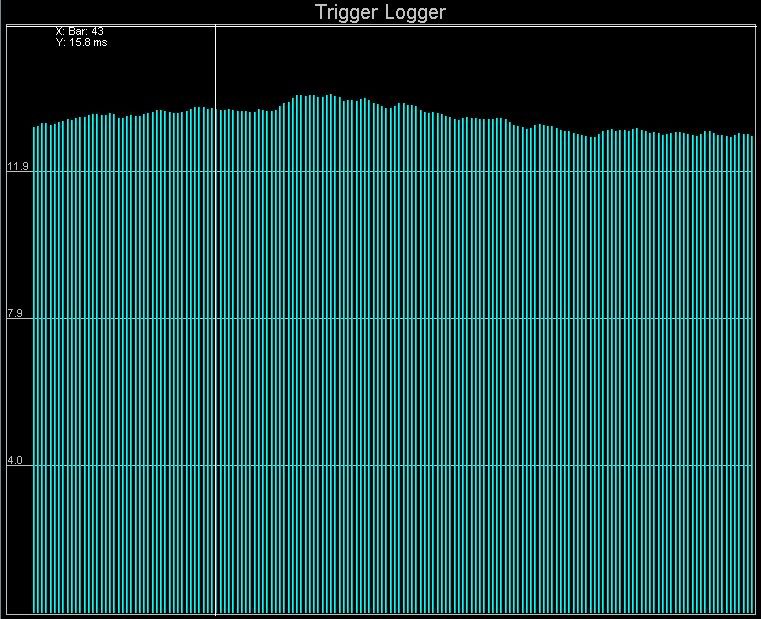 Misfiring and "clicking" relays - Megasquirt Support Forum (MSEXTRA)